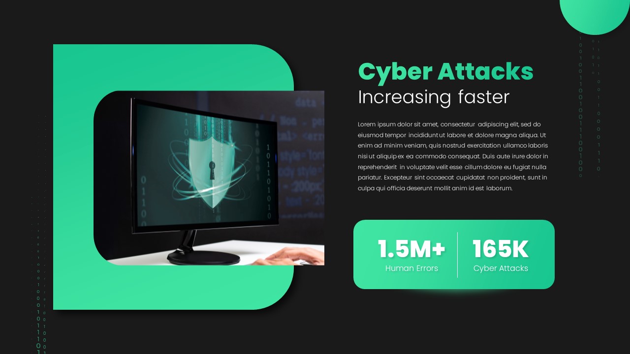 Cyber Security Presentation Template