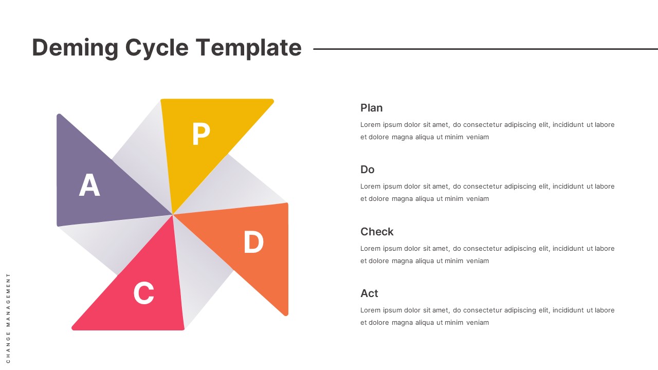 Organizational Change Management PowerPoint Template