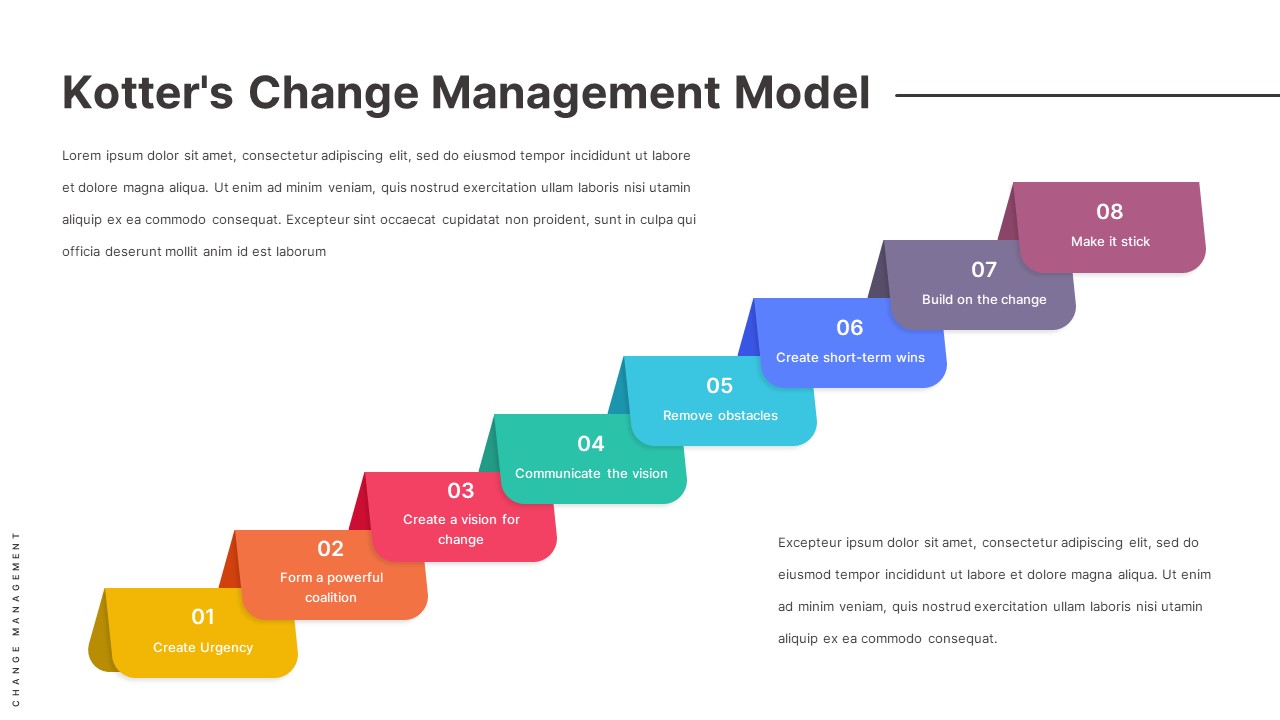 Organizational Change Management PowerPoint Template