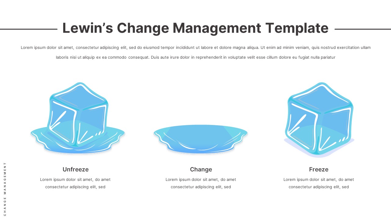 Organizational Change Management PowerPoint Template Organizational Change Management PowerPoint Template