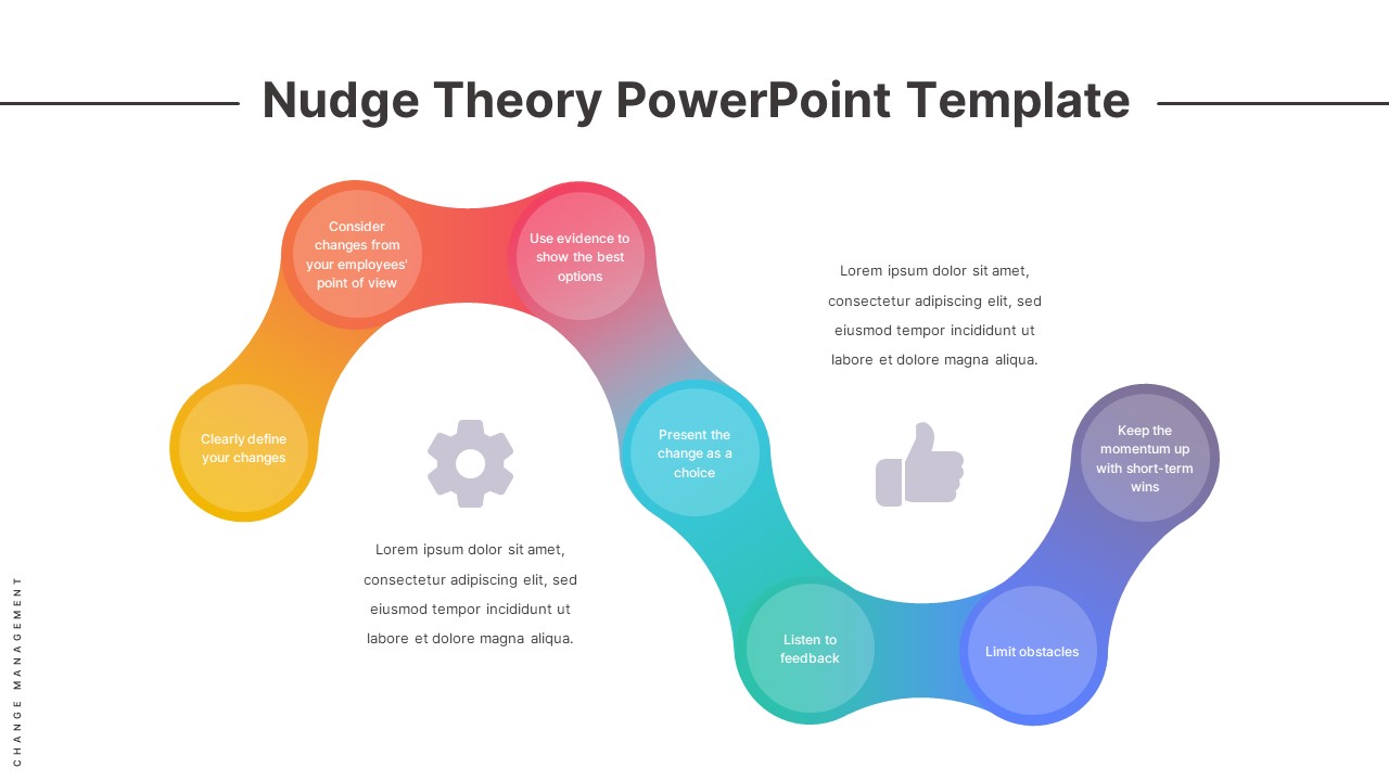 Organizational Change Management PowerPoint Template