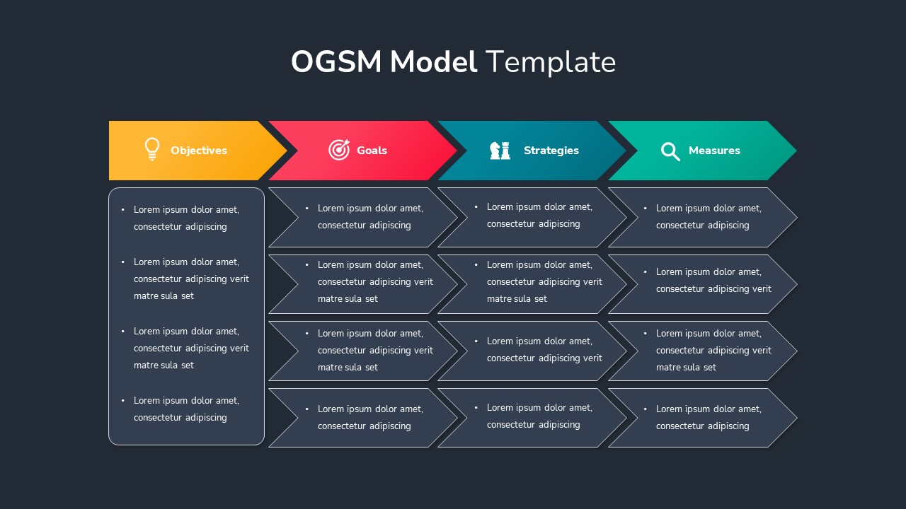 OGSM Model Template SlideBazaar 58 OFF