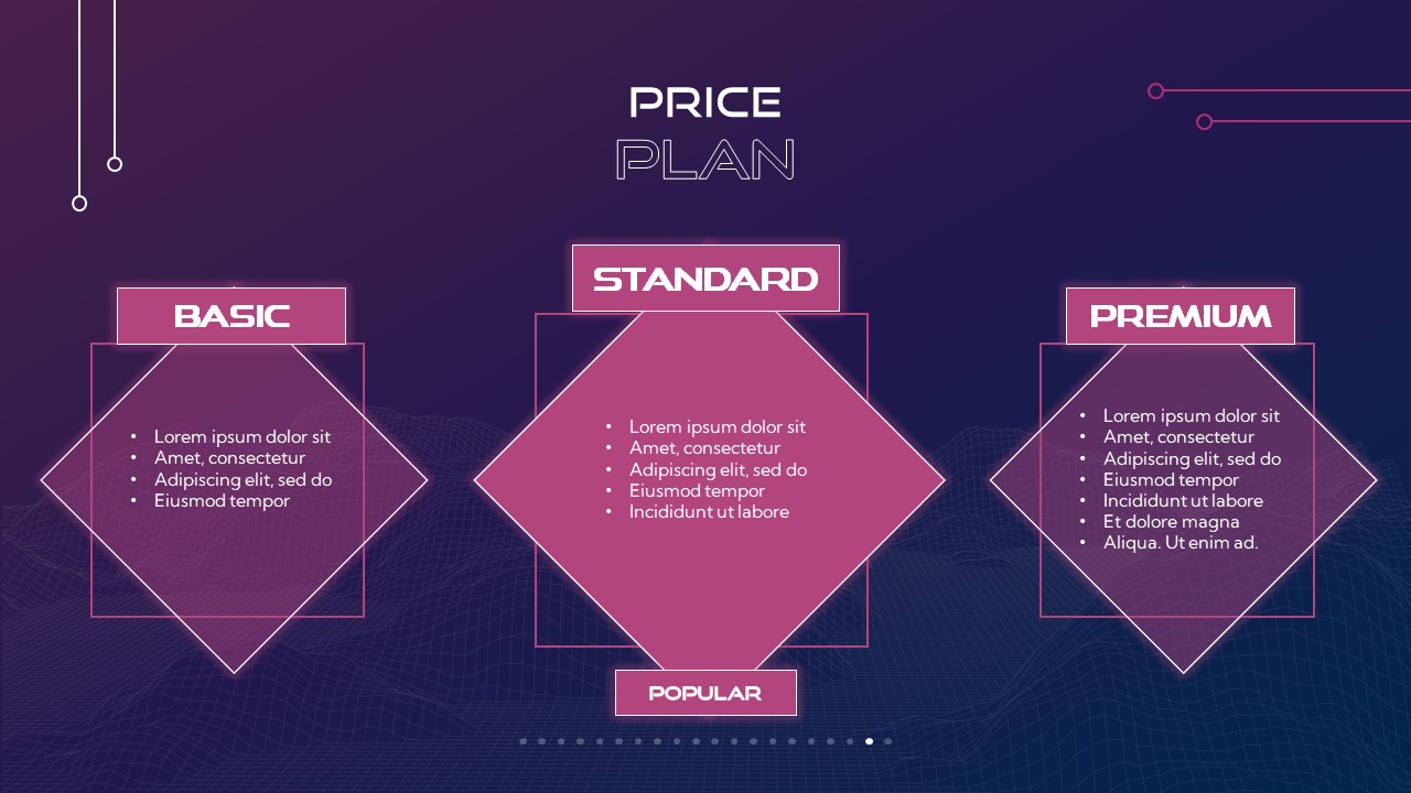 Technology Presentation Template