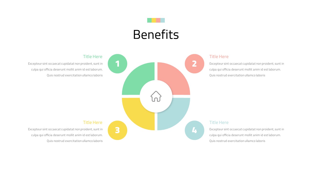 Listing Presentation Template | Real Estate Business PPT Slides