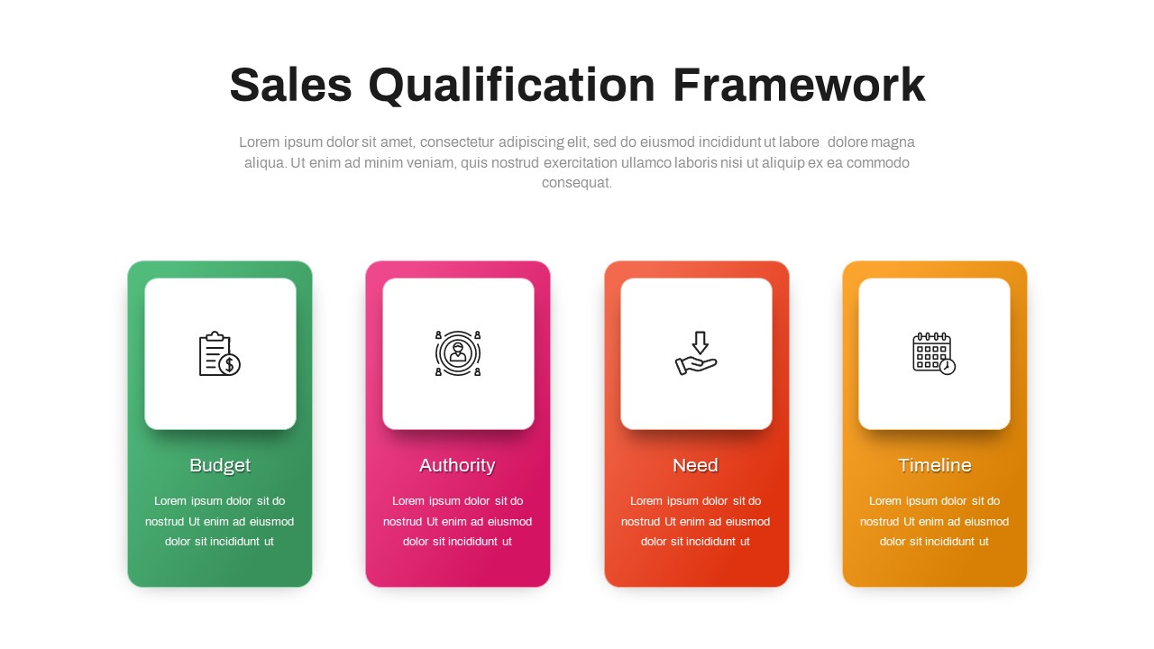 Sales Process PowerPoint Template | Infographics