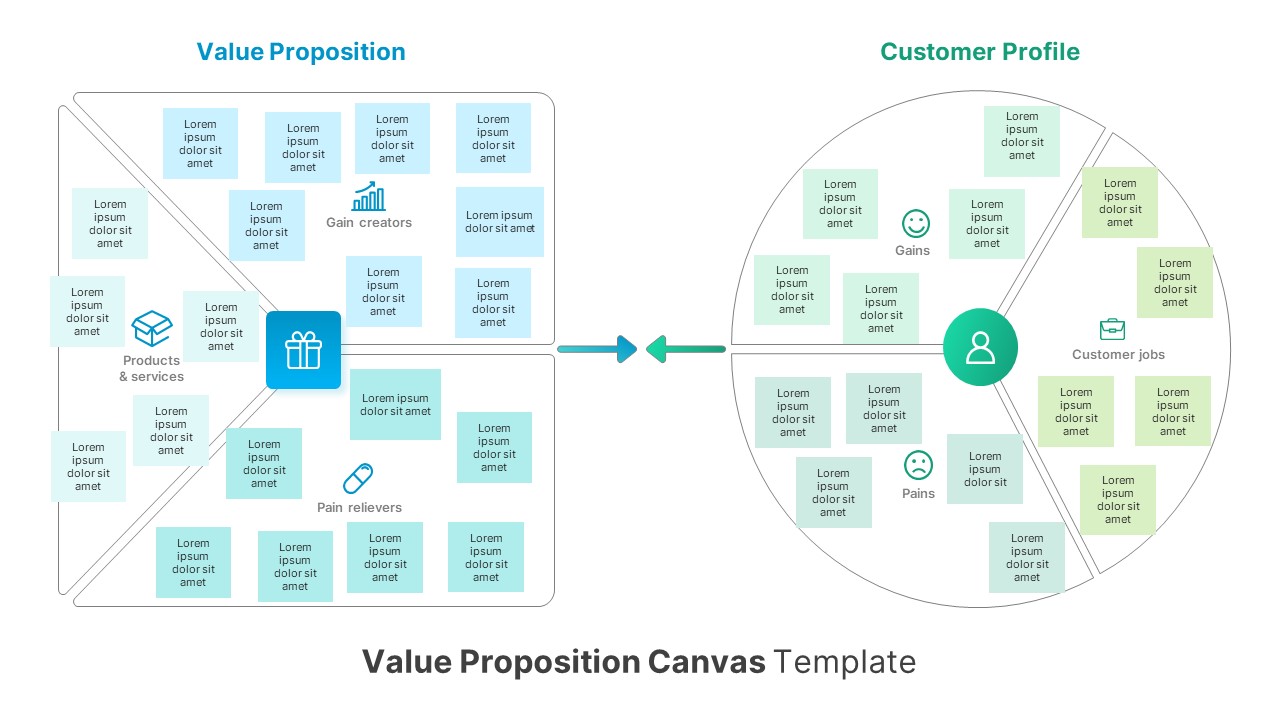 Value Proposition Canvas Template - SlideBazaar