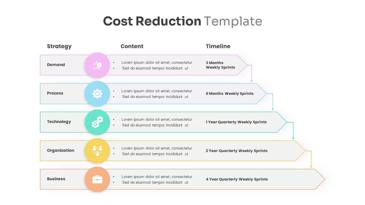 Cost Reduction Template SlideBazaar Cost Reduction Template SlideBazaar