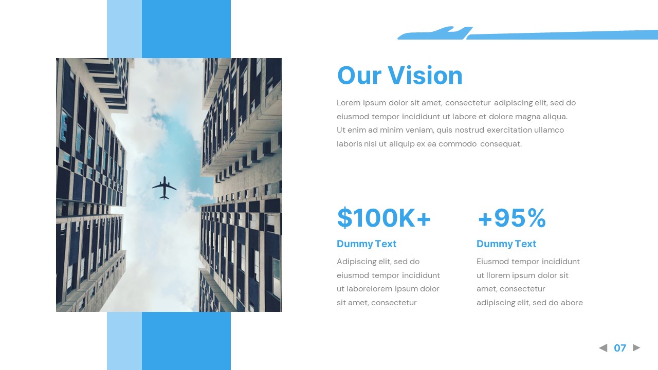 Airline Industry Presentation Template