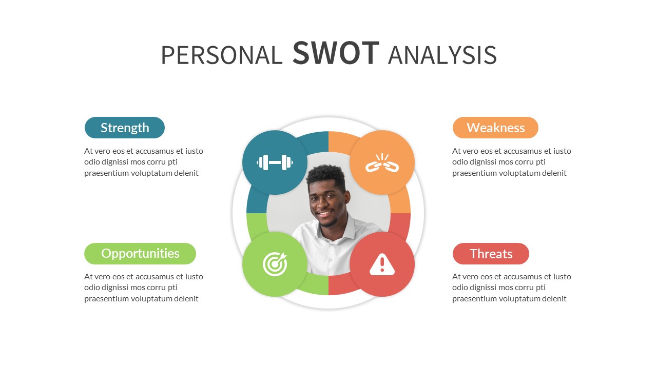 Personal SWOT Analysis PPT - SlideBazaar