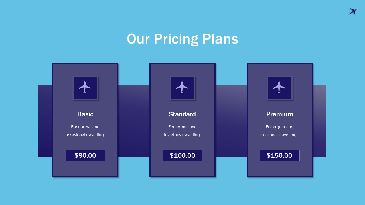 Aviation Industry PowerPoint Template