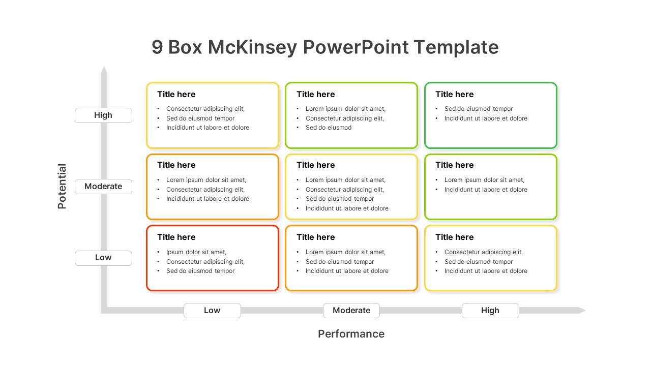 9 Box McKinsey Template - SlideBazaar