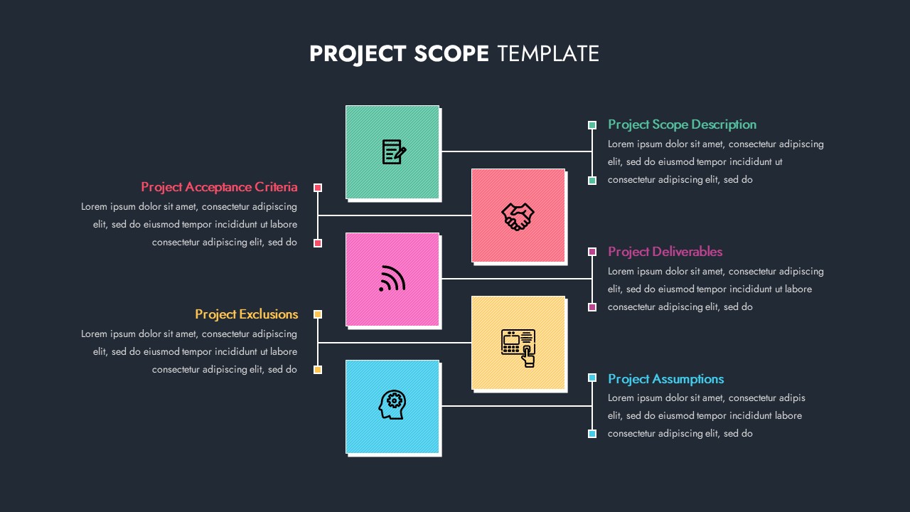 Project Scope PowerPoint Template SlideBazaar