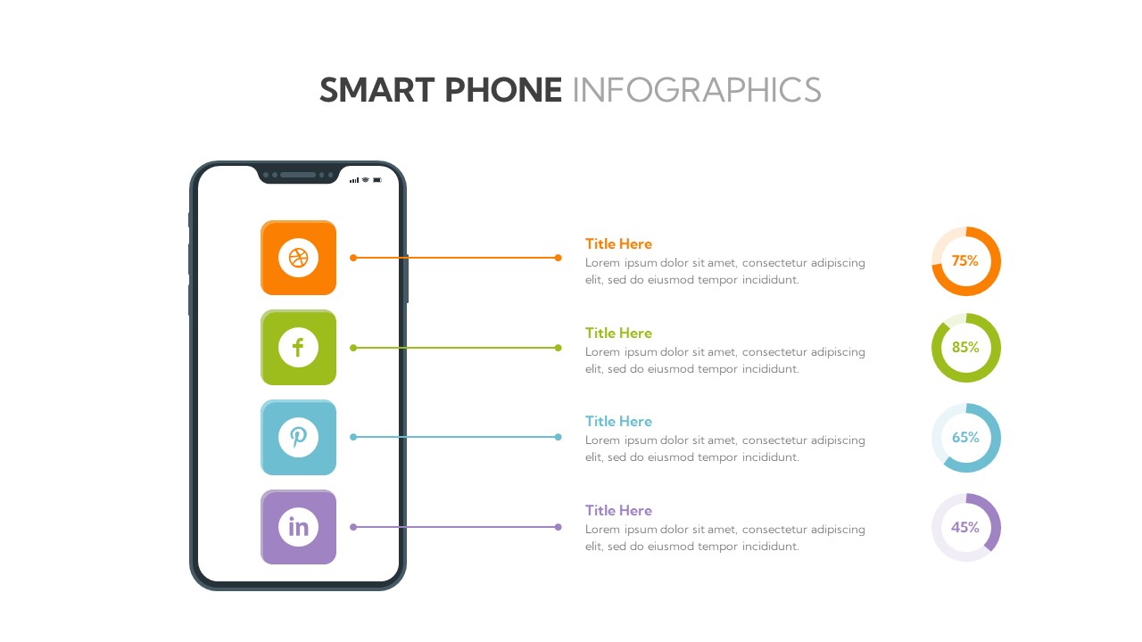 Smart Phone Infographics Template - SlideBazaar