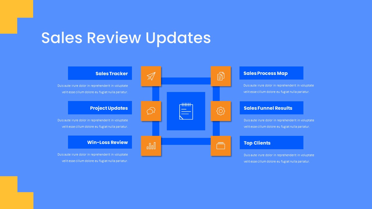 Audit Sales Review Deck Template