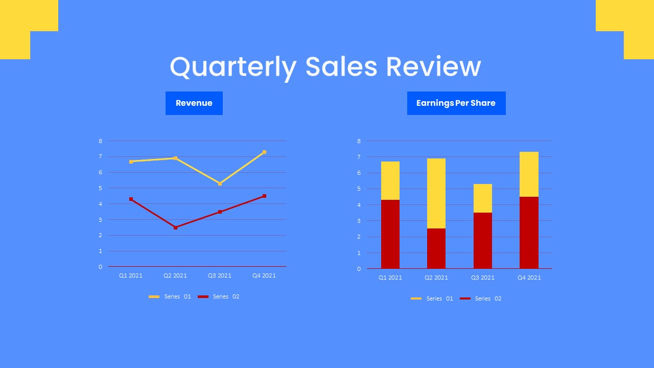 Audit Sales Review Deck Template