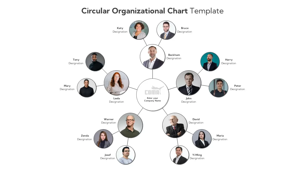 Circular Organizational Chart Template SlideBazaar