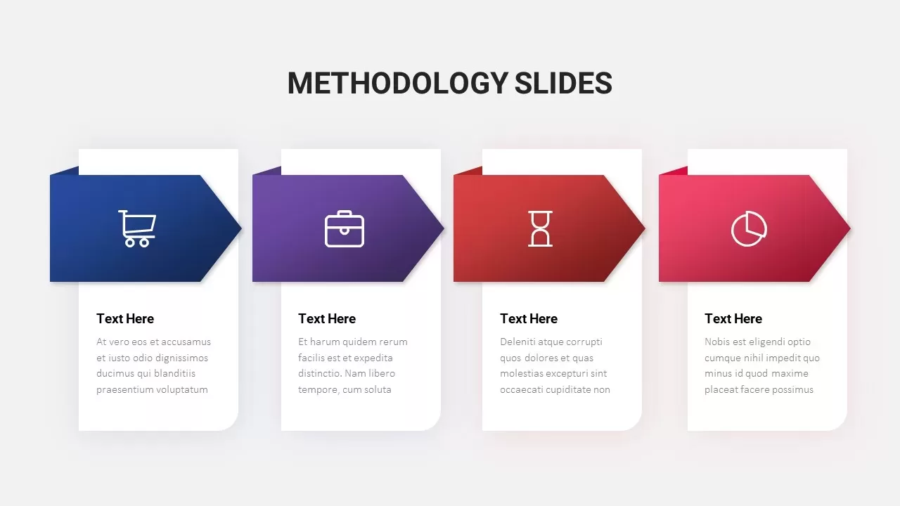 Methodology Template For PowerPoint SlideBazaar