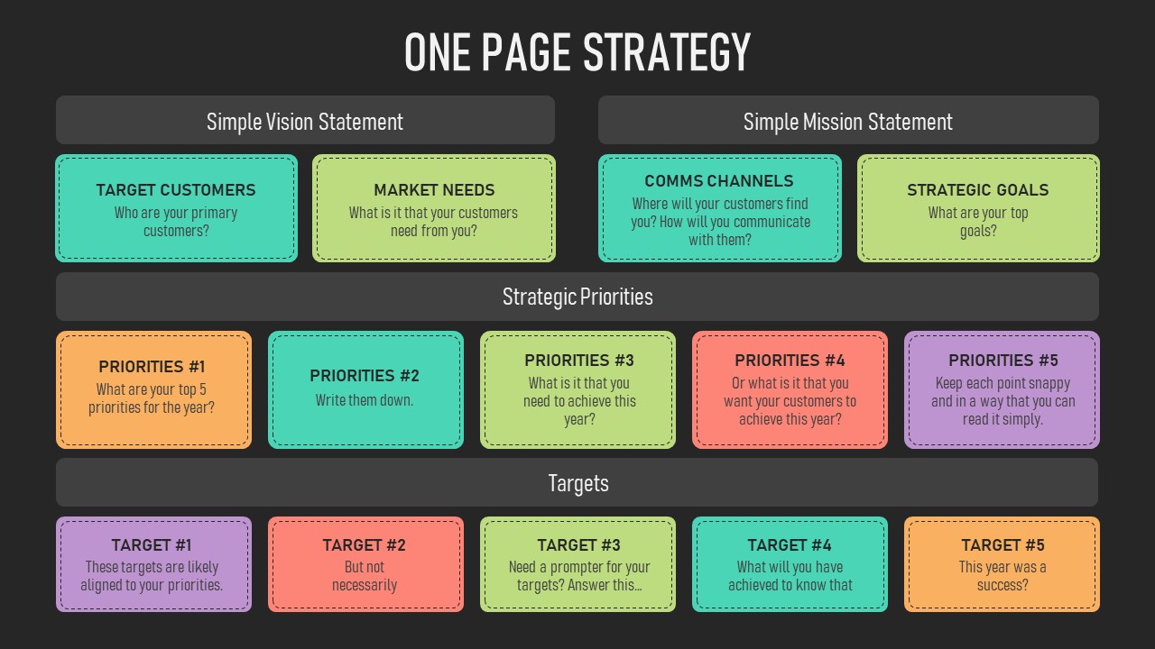 One Pager Template Powerpoint Astra edu pl One Pager Template Powerpoint Astra edu pl