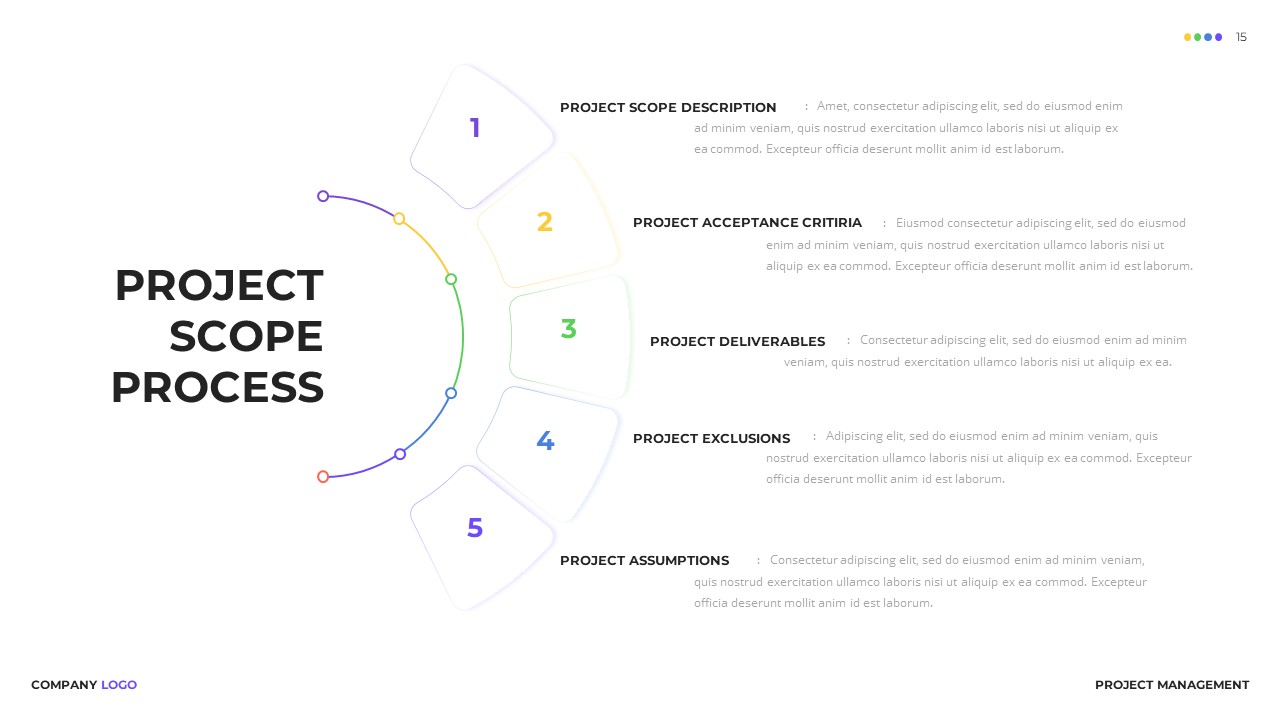 Project Management Presentation Template