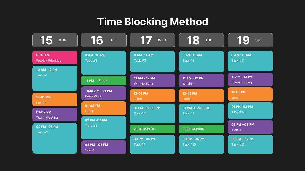 Time Blocking Method SlideBazaar