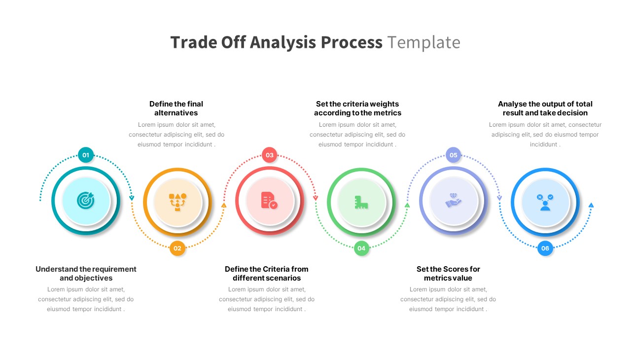 Trade Off Analysis Process PowerPoint Template SlideBazaar Trade Off Analysis Process PowerPoint Template SlideBazaar