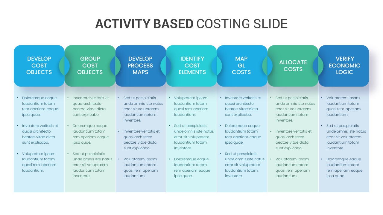 Activity Based Costing Template For PowerPoint And Keynote SlideBazaar Activity Based Costing Template For PowerPoint And Keynote SlideBazaar