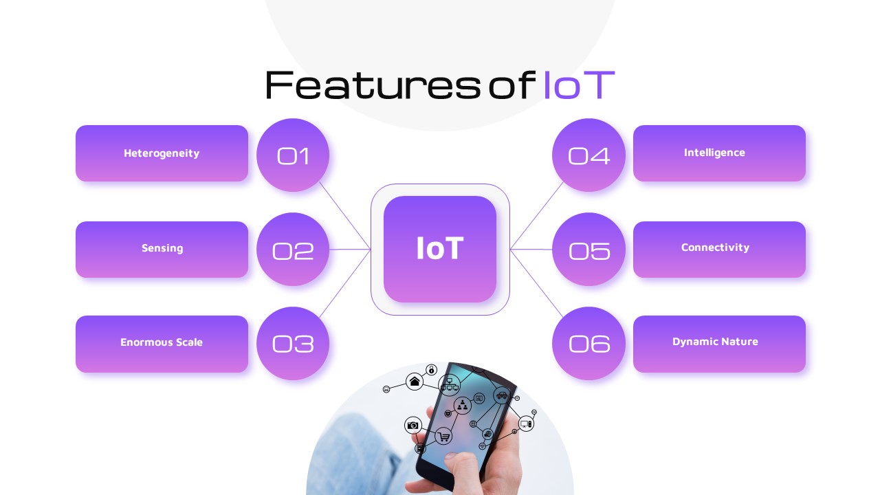 IoT Presentation Template - SlideBazaar