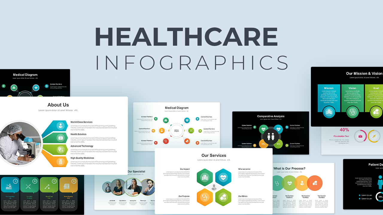 Healthcare Infographics PowerPoint Template Slidebazaar