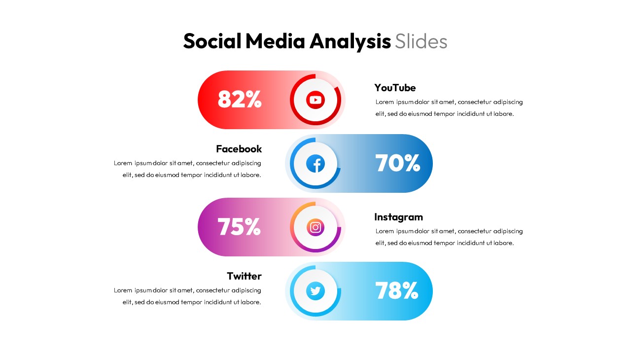 Social Media Analysis Slides SlideBazaar Social Media Analysis Slides SlideBazaar