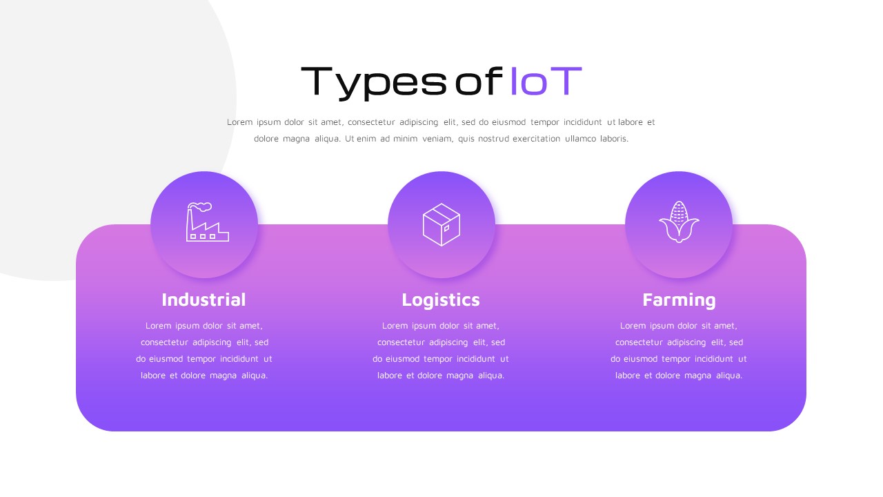 IoT Presentation Template - SlideBazaar