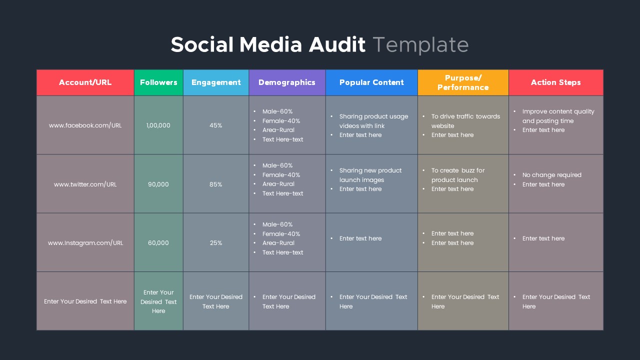 Social Media Audit PowerPoint Template Social Media Audit PowerPoint Template