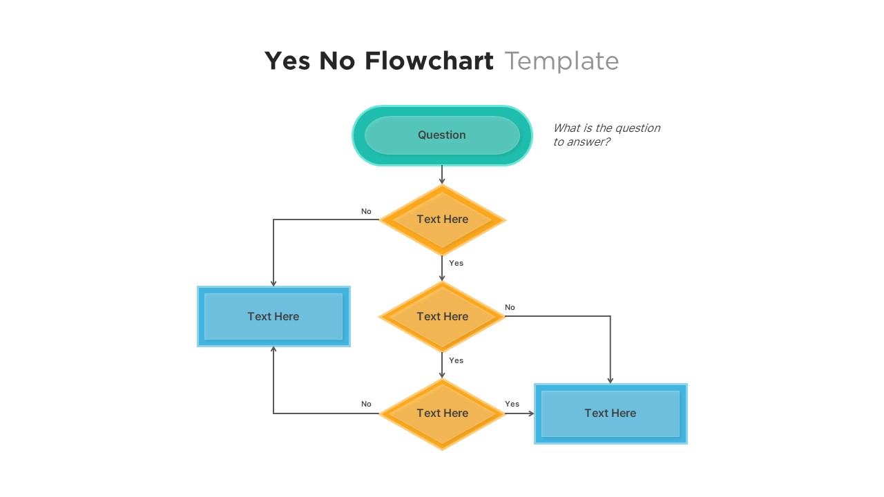 Yes No Flowchart PowerPoint Template SlideBazaar