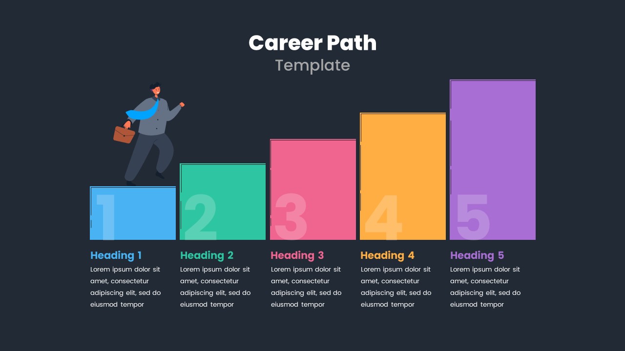 Career Path Template For PowerPoint SlideBazaar