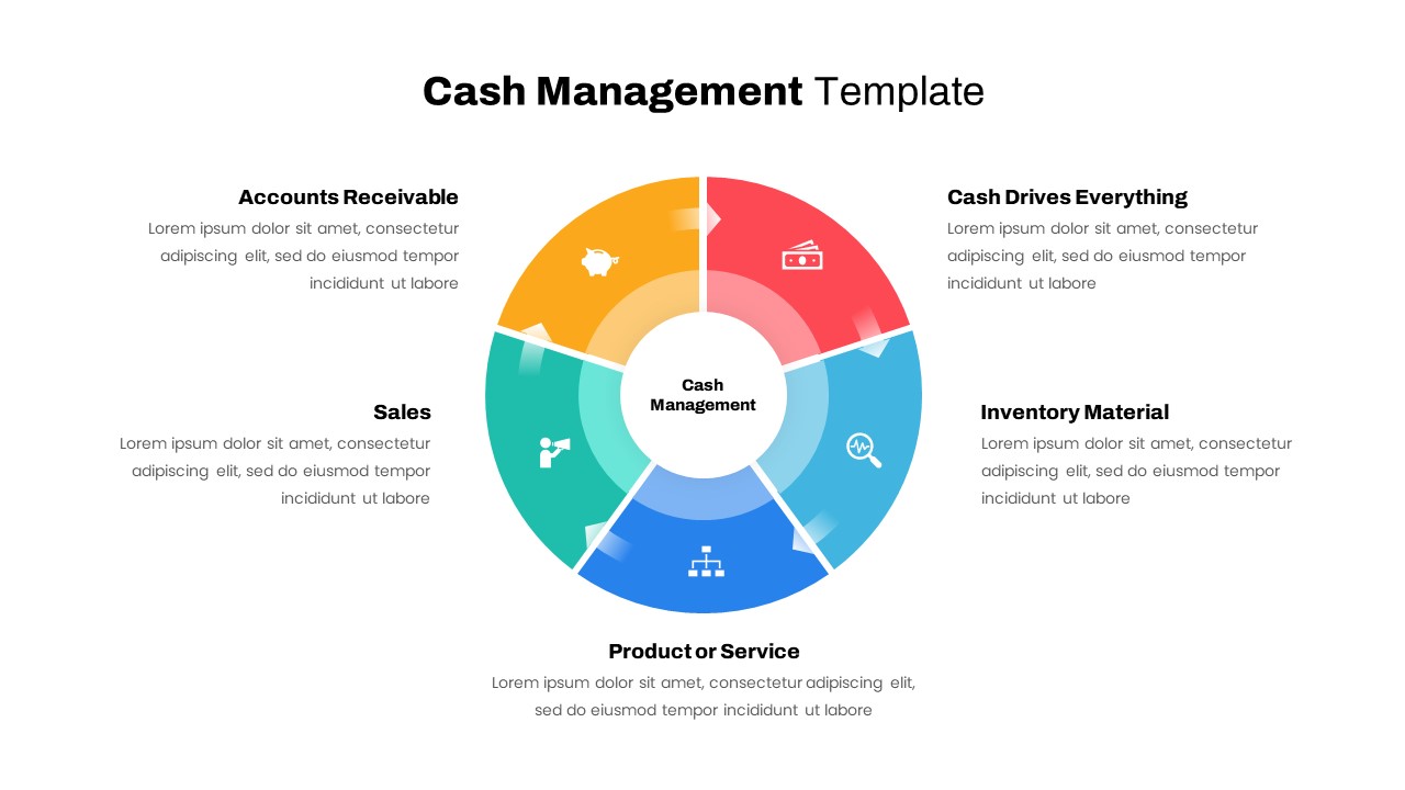 Cash Management PowerPoint Template Cash Management PowerPoint Template