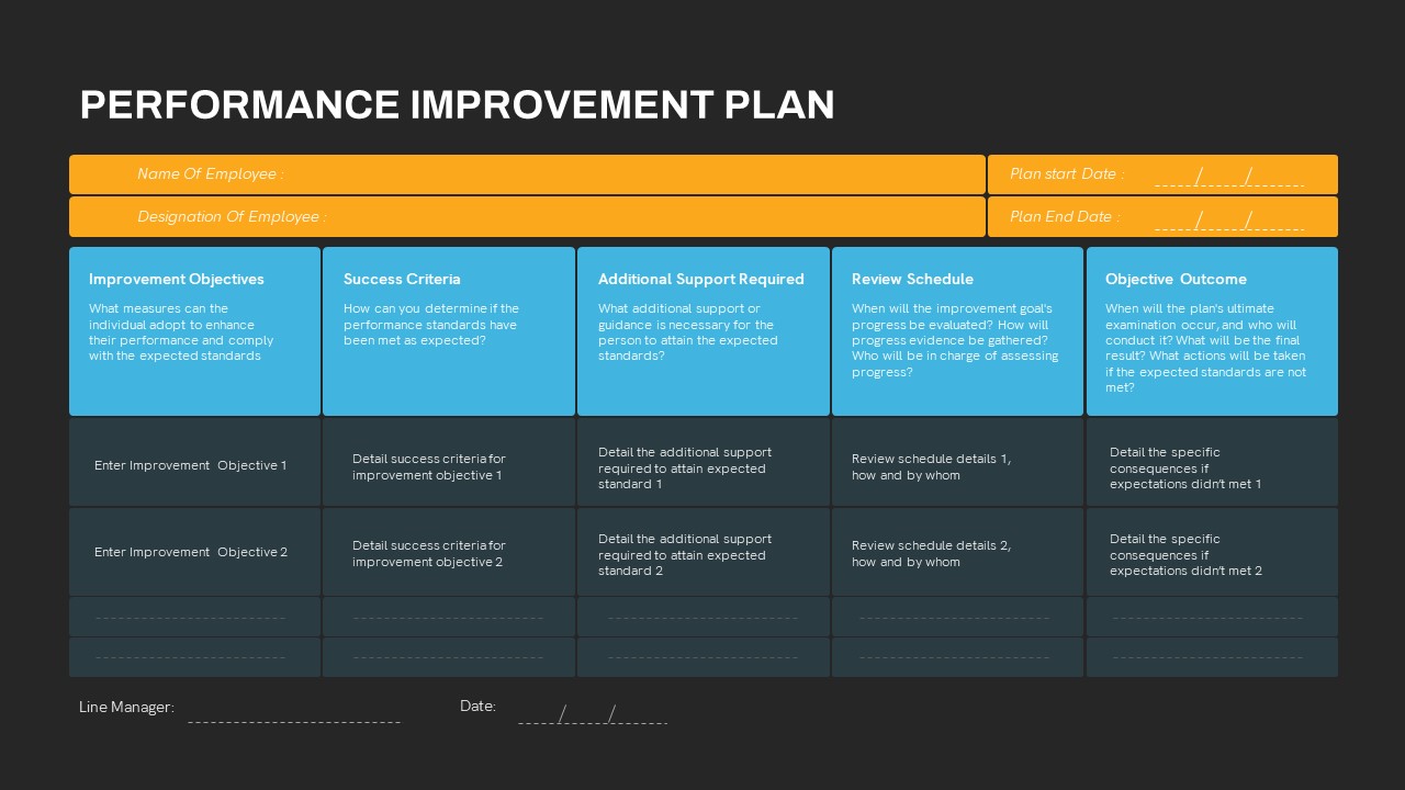 Performance Improvement Plan PowerPoint Template Performance Improvement Plan PowerPoint Template