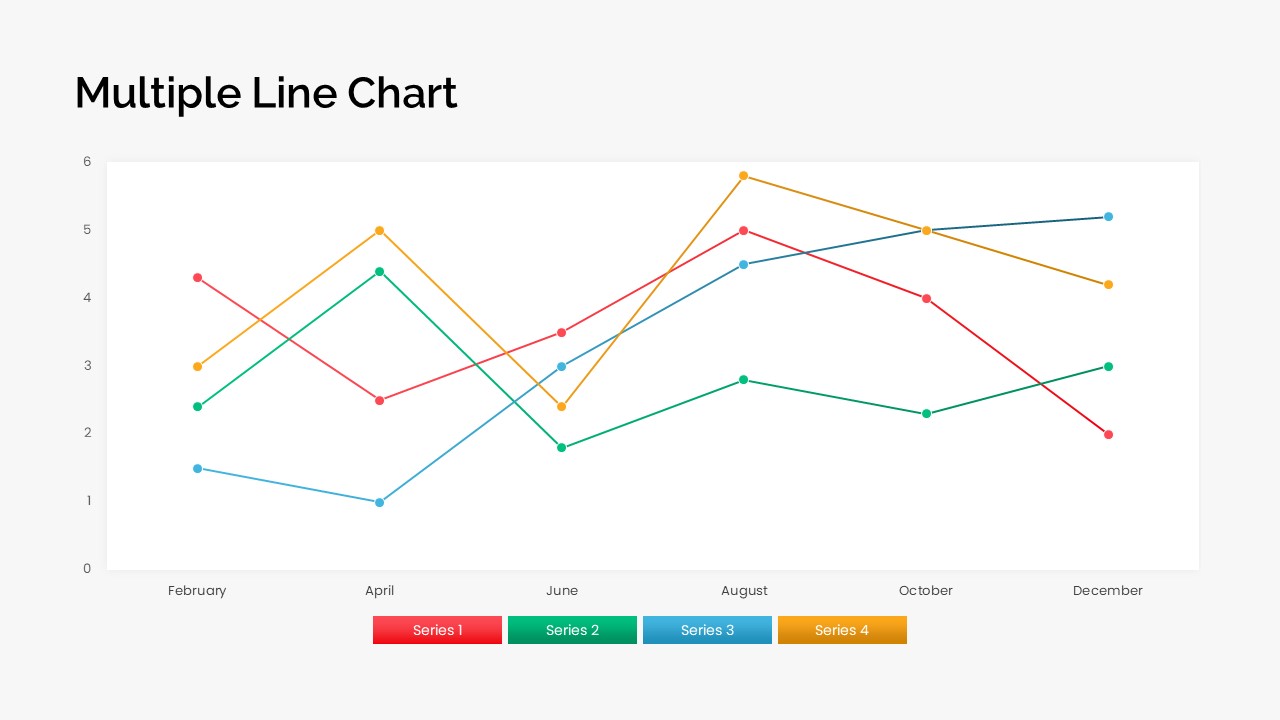 How To Add Line Chart In Powerpoint Infoupdate