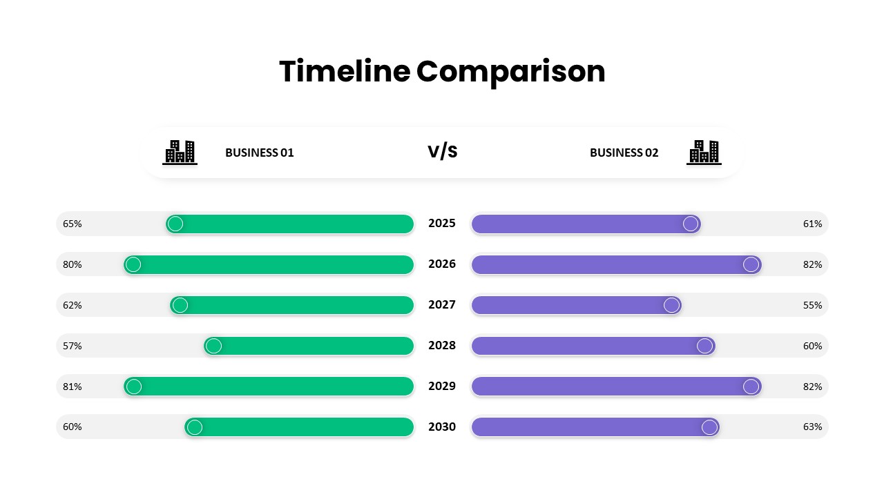 Comparison Templates For PowerPoint And Google Slides