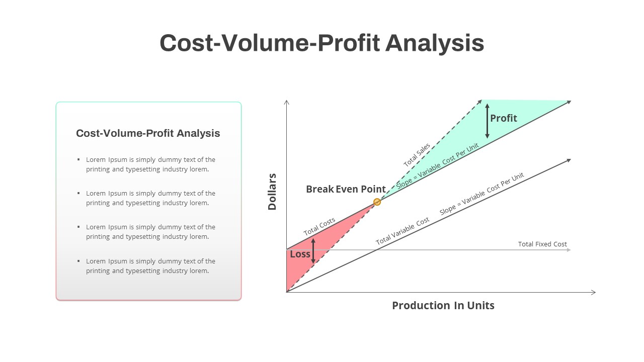 Gap Analysis PowerPoint Template Free SlideBazaar Gap Analysis PowerPoint Template Free SlideBazaar