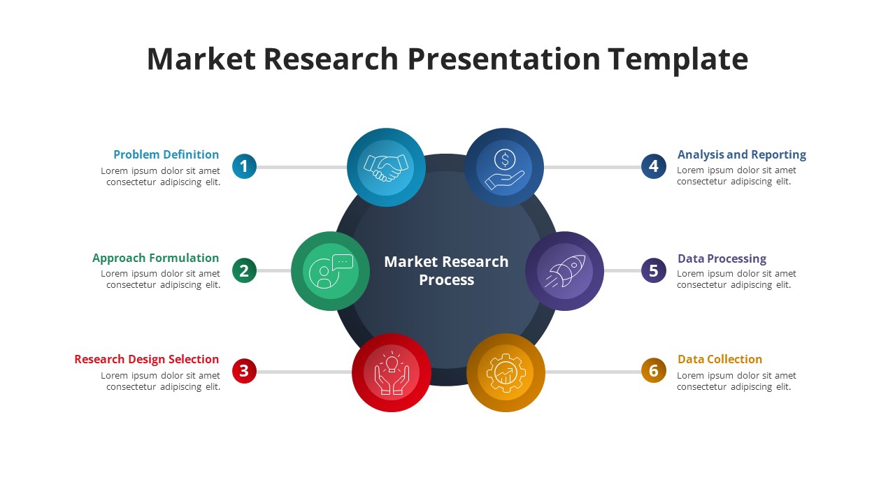 Market Research PowerPoint Template Free Market Research PowerPoint Template Free