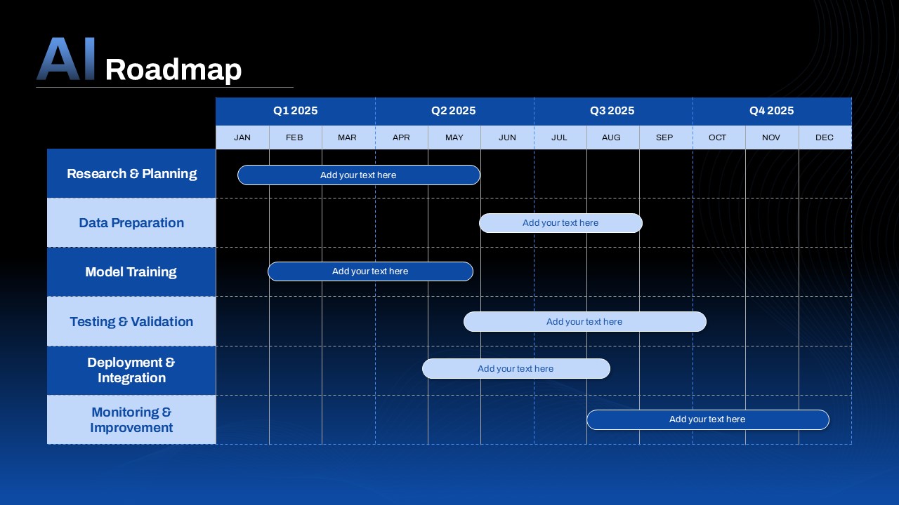 AI Roadmap PowerPoint Template tables and columns - SlideBazaar