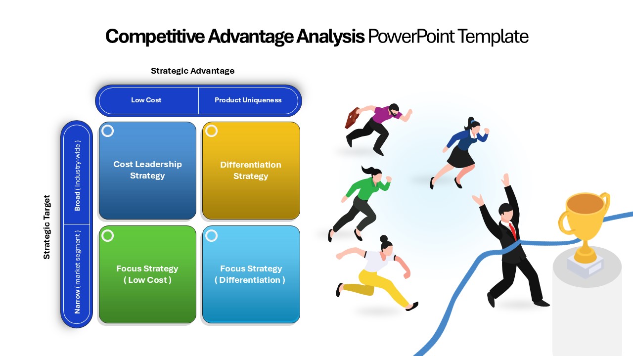 Bottleneck PowerPoint Template SlideBazaar