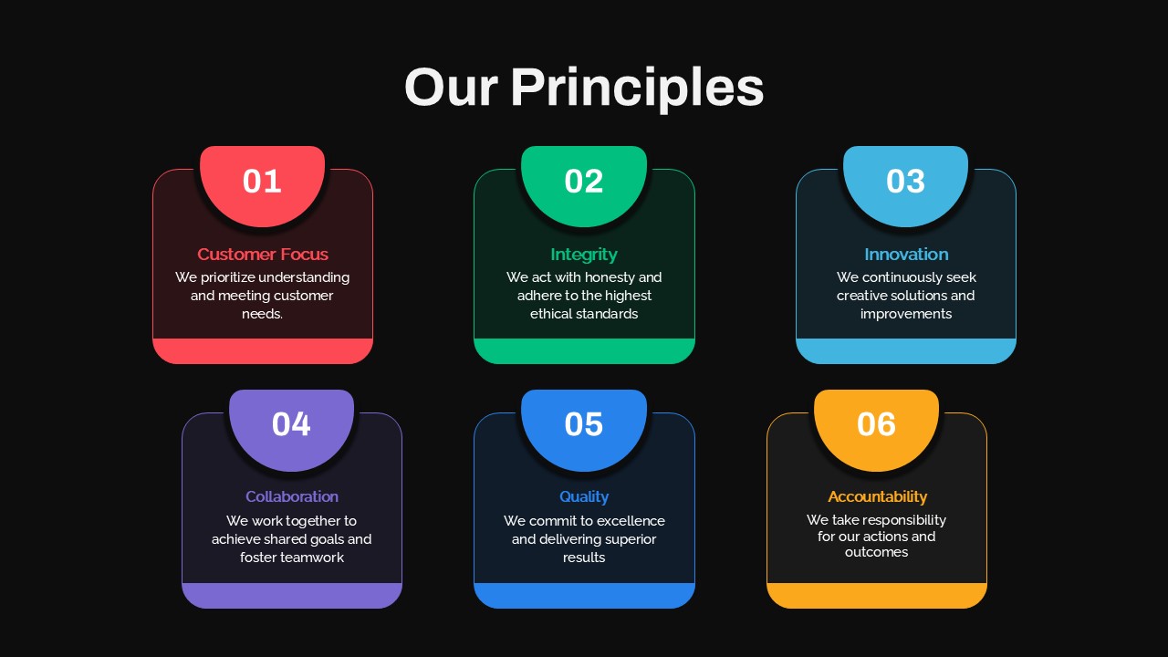 Our Principles PowerPoint Template 6th principle black - SlideBazaar