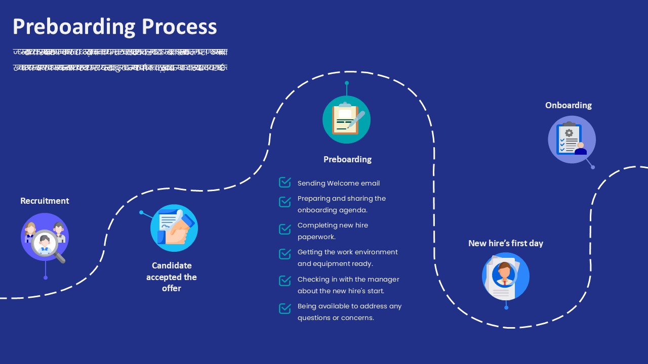 preboarding-process-template-powerpoint-google-slides-dark-blue - SlideBazaar