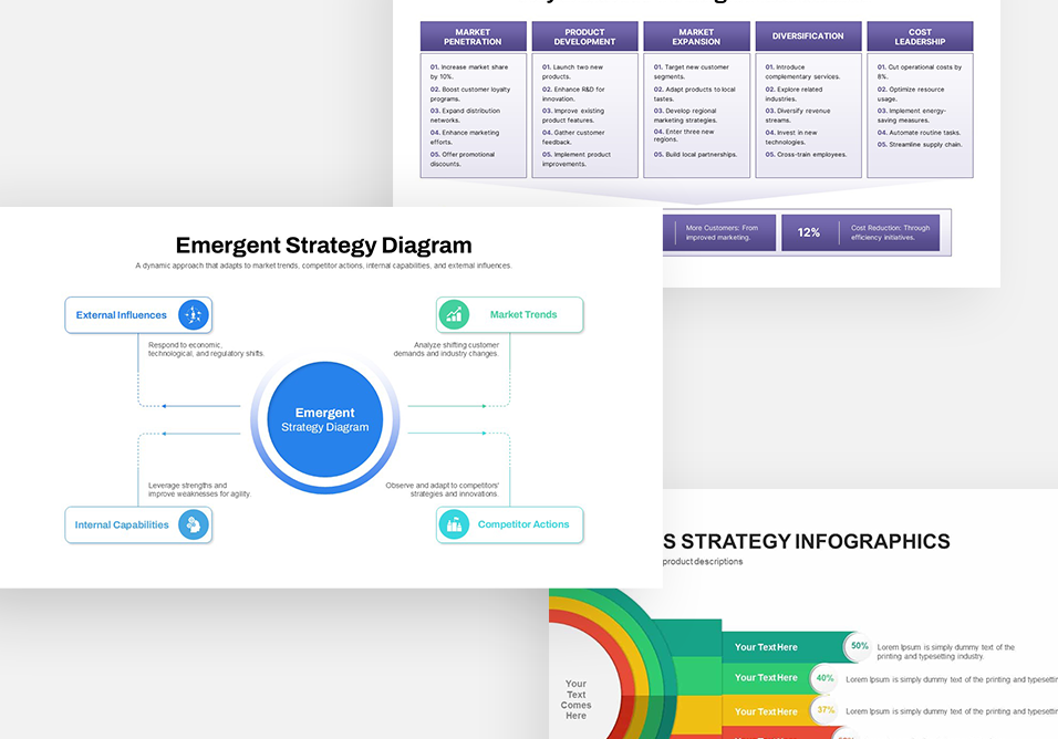 400+Business Strategy Templates for PPT and Google Slides