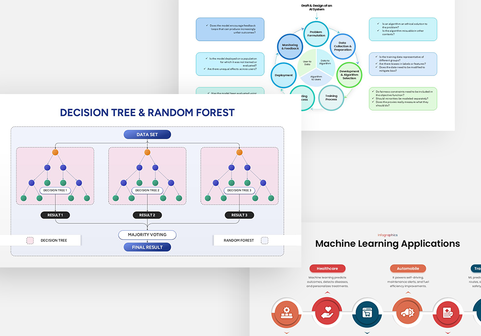 Machine Learning Templates for PowerPoint and Google Slides